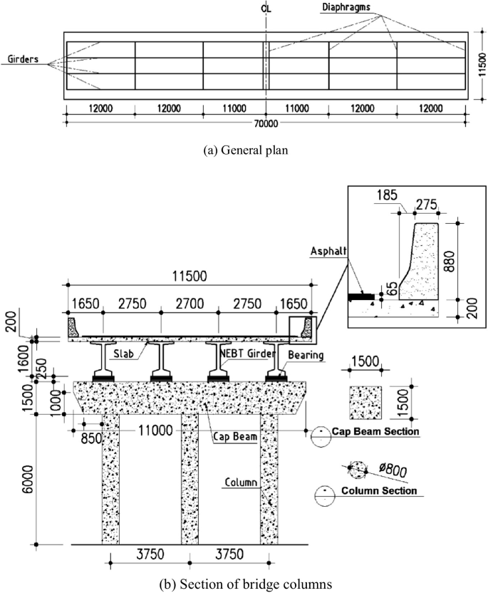 Seismic Performance of Bridge Pier Circular Columns with Encased Steel ...