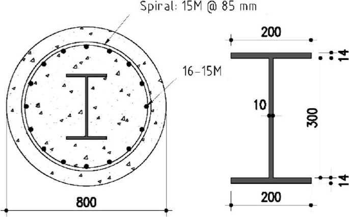 Seismic Performance of Bridge Pier Circular Columns with Encased Steel ...