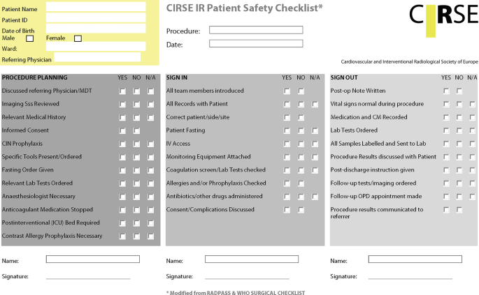Ir Team Full Form