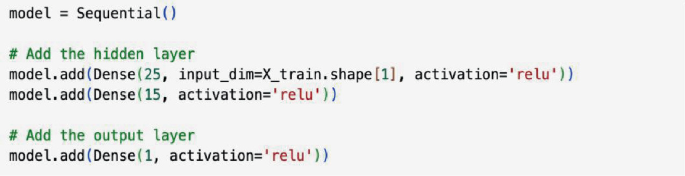 Financial Explainable AI for Credit Card Scoring: Fairness Challenges ...