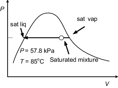 Internal Energy and Enthalpy | Springer Nature Link