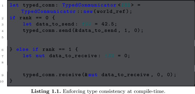 Enhancing Type Safety in MPI with Rust: A Statically Verified Approach for RSMPI | SpringerLink