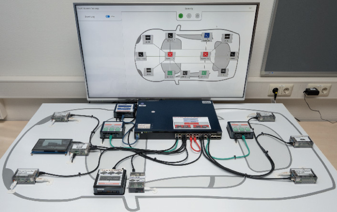Securing Future In-Vehicle Networks: Monitoring and Control for ...