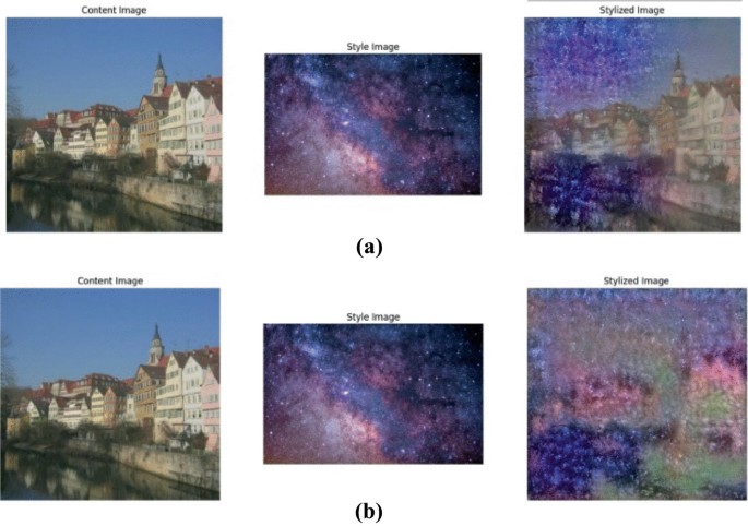 Style Infusion: Leveraging Diffusion Process for Style Transfer ...