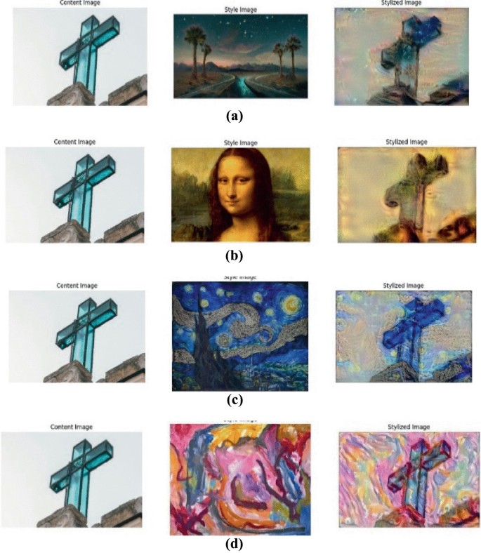 Style Infusion: Leveraging Diffusion Process for Style Transfer ...