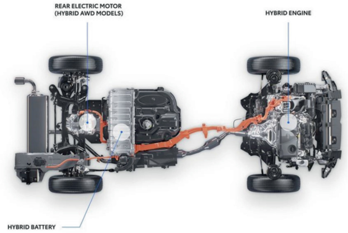 Mobile Application of the Hybrid Propulsion System Using Deep Learning ...