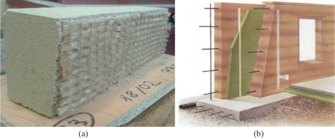 Rammed Earth in Modern Construction: Physical and Mechanical Properties ...