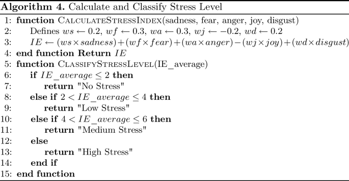 Stress Detection of Students via Low-Resolution Thermal Images Using ...