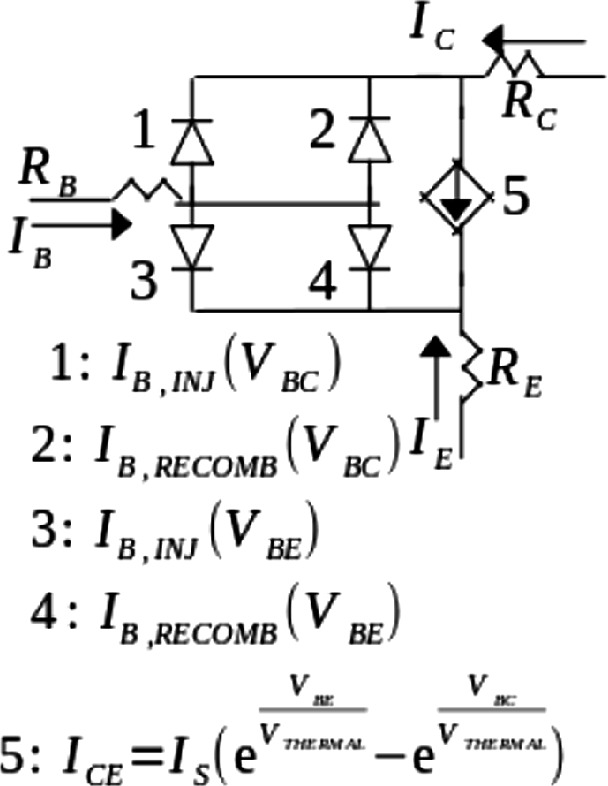 Basic Heterogeneous Bipolar|Bijunction Transistor (HBT) Properties ...