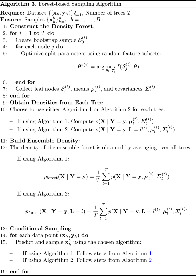 Forest-Based Resampling for Confidence Interval Estimation of ...