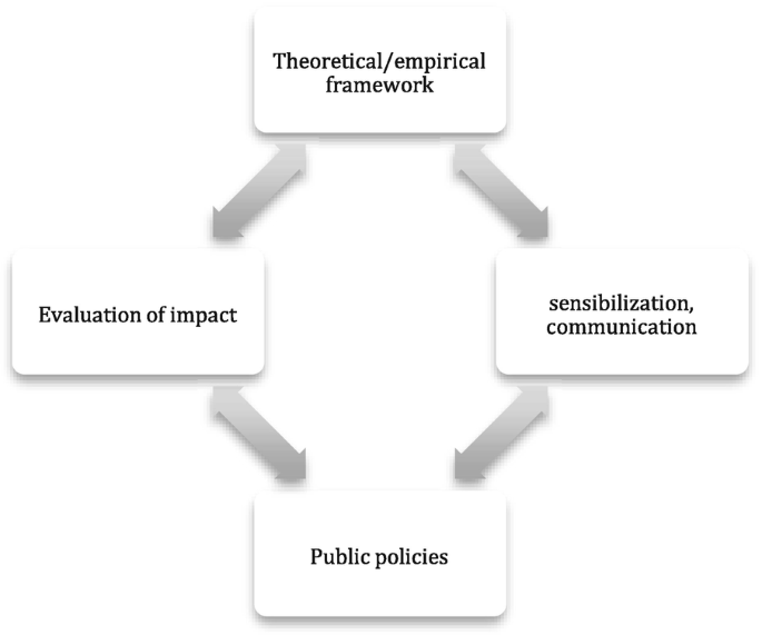 New Research on Attachment and its Clinical Implications | SpringerLink