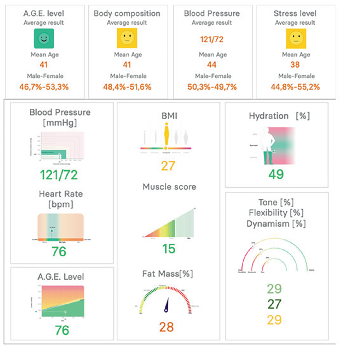 Quantum AI-Enhanced Health Care Diagnostic Pod: A Leap Towards Accurate ...