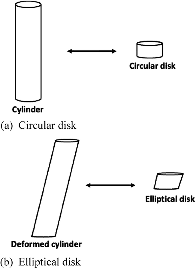 Stair-Stepping: An Unsolvable Problem | SpringerLink