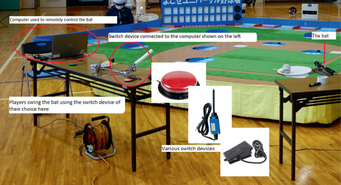 Remote-Play System for Adaptive Sports Players with Severe Physical ...