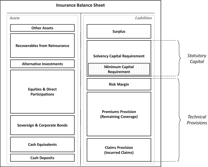 Case Study in Market Design: Nexus Mutual | SpringerLink