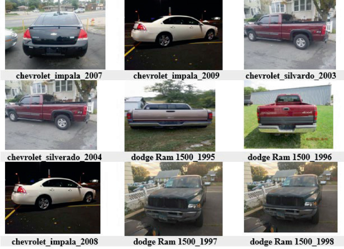 XMR_Net: A Deep Model for Vehicle Make and Model Recognition Using ...