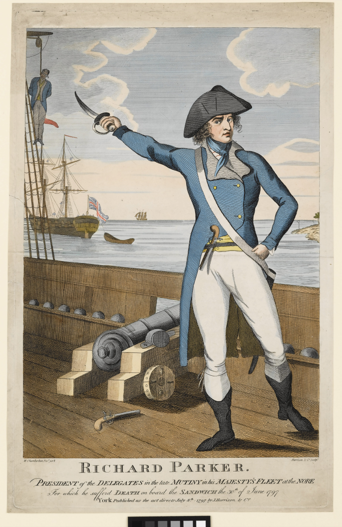 A Contest of Memory: Forgetting the Fleet Mutinies | SpringerLink