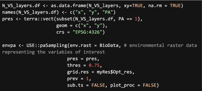 Sampling Ecologically Meaningful Pseudo-Absences with the USE R Package ...