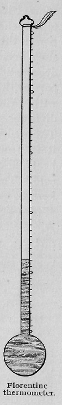 Temperature and Thermometers: The Development of the Concept of ...