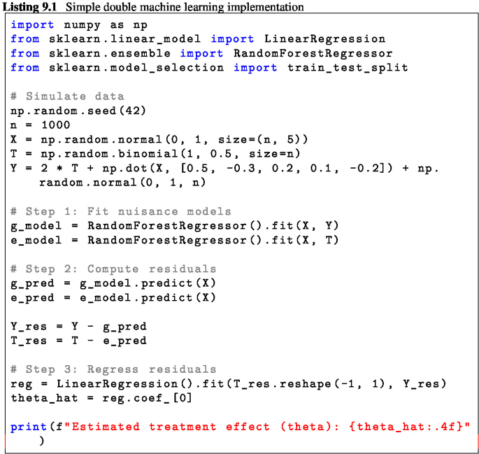 Causal Inference Meets Deep Learning | Springer Nature Link