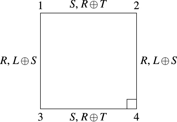 Quantum Generic Attacks on Feistel Schemes | Springer Nature Link ...