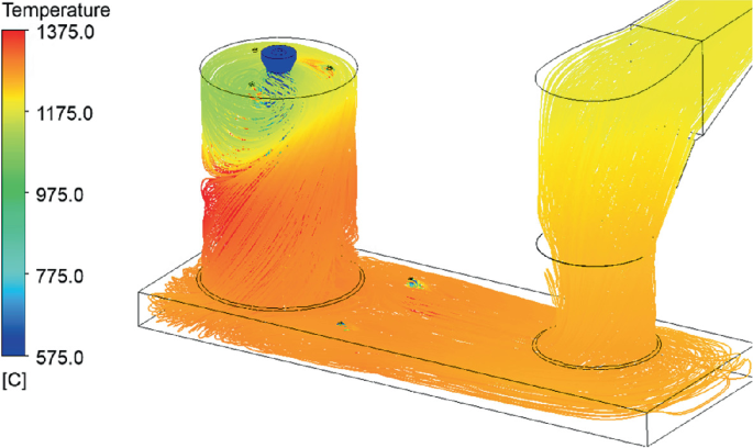 CFD Analysis of a Flash Converting Furnace | Springer Nature Link
