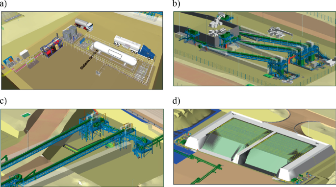 The Codelco Path to Develop Chloride Leaching for Copper Ores—Current ...