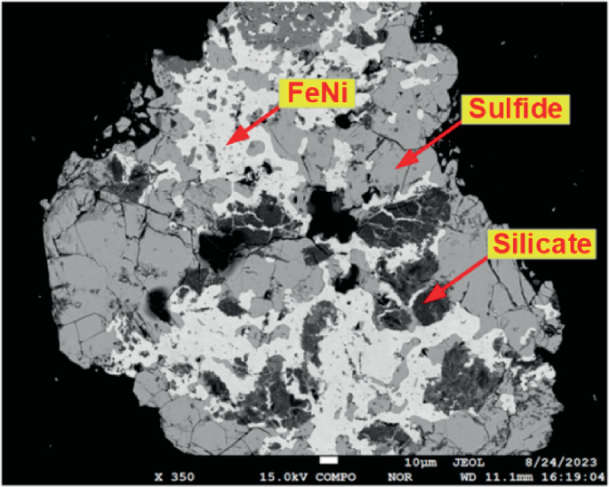 Effect of Process Variables on Ni Extraction from Ultramafic Ores in ...