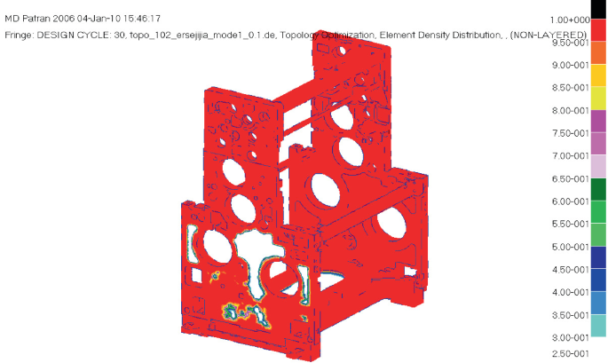 A Structural Design Optimization Framework Based on the Integration of ...