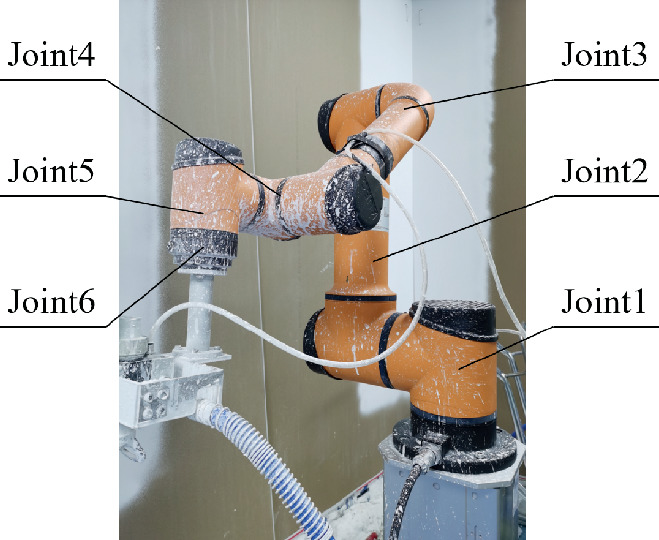 Time-Optimal Trajectory Planning of a Robotic Arm Based on an Improved ...