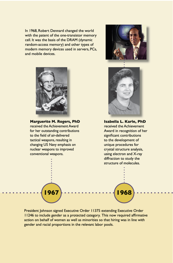 Setting the Stage: 1967–1971 The Turmoil of 1968 and Landing a Human on ...