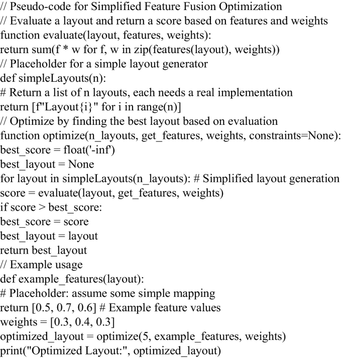 A Method for Optimizing the Layout of a Virtual Simulation Laboratory ...