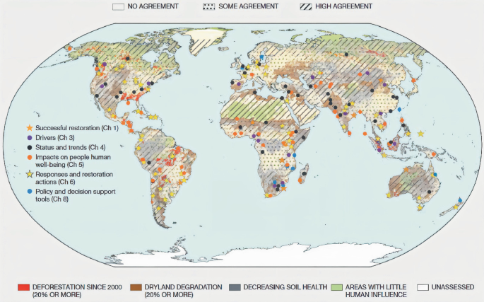 Soil Degradation: Causes, Impacts, and Mitigation Strategies in the ...