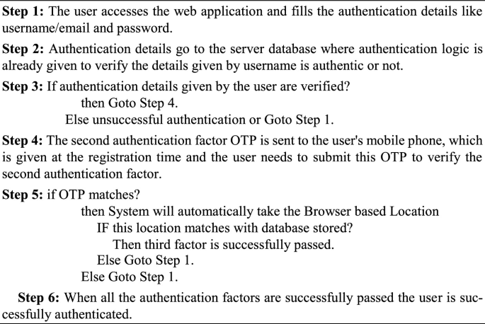 Securing Web Applications with Improved Multifactor Authentication Using Browser-Based ...