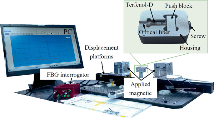 Tuning the Sensitivity of the Optical Fiber Magnetic Sensor Through ...