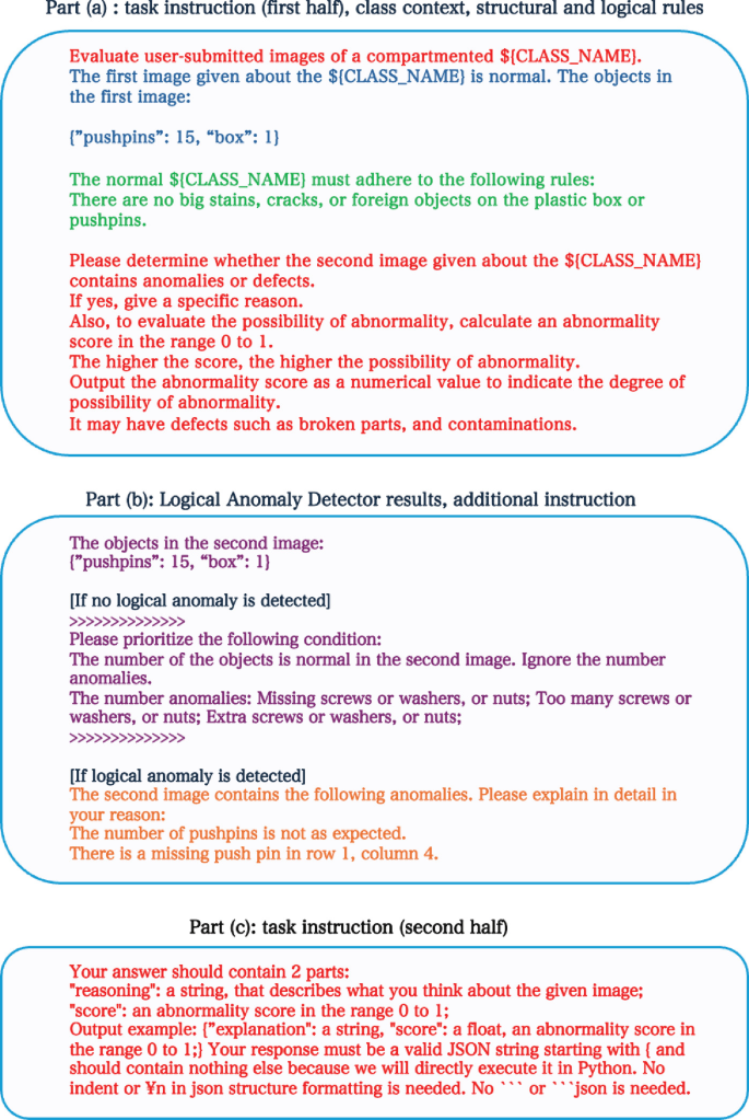 Explainable Detection of Logical and Structural Anomalies Based on ...