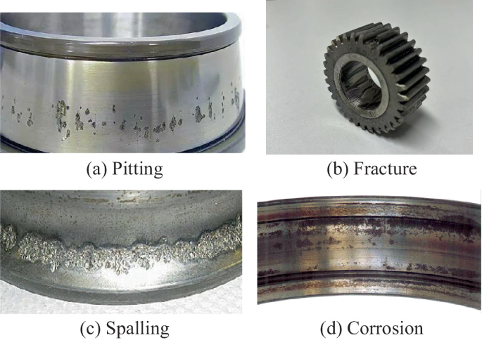 A Review of Generalized Demodulation for Fault Diagnosis in Rotating ...
