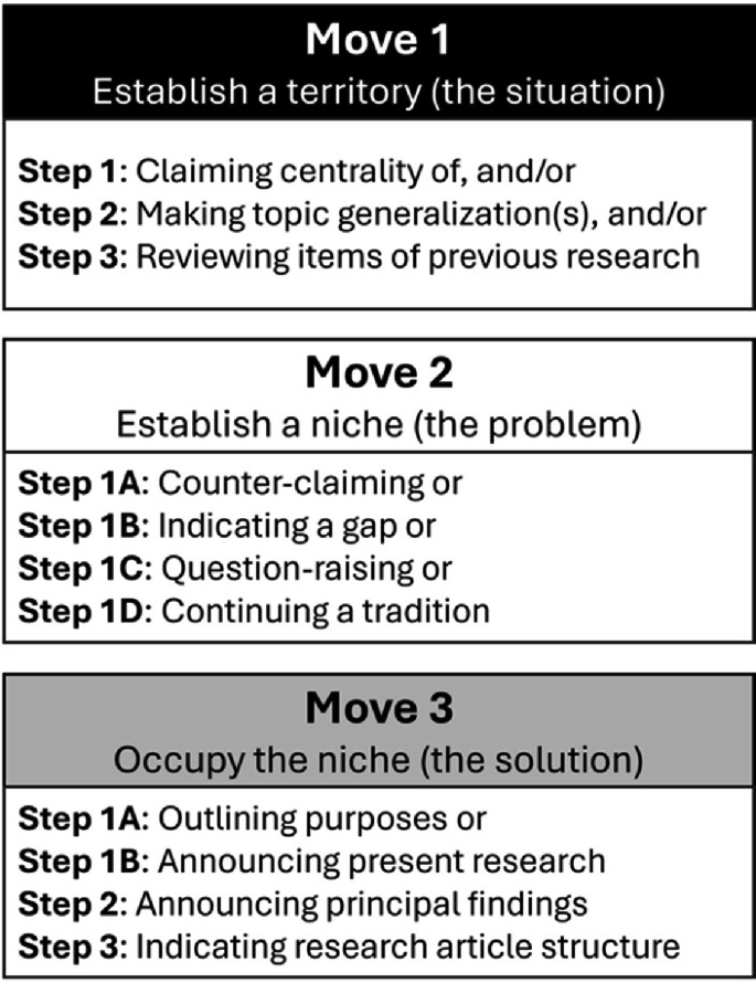 Finding Pedagogical Value by Rhetorically Analysing Scientific Article ...