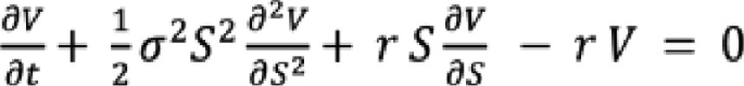 Deep Learning Algorithms for Solving the Black-Scholes Equation: A ...