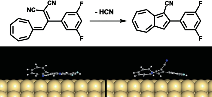 Molecular Switches on Surface | Springer Nature Link