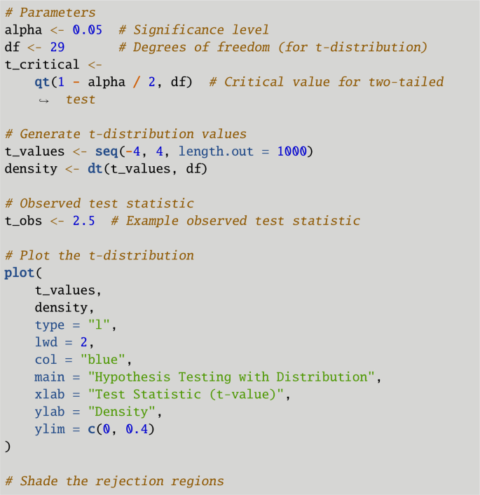 Basic Statistical Inference | SpringerLink