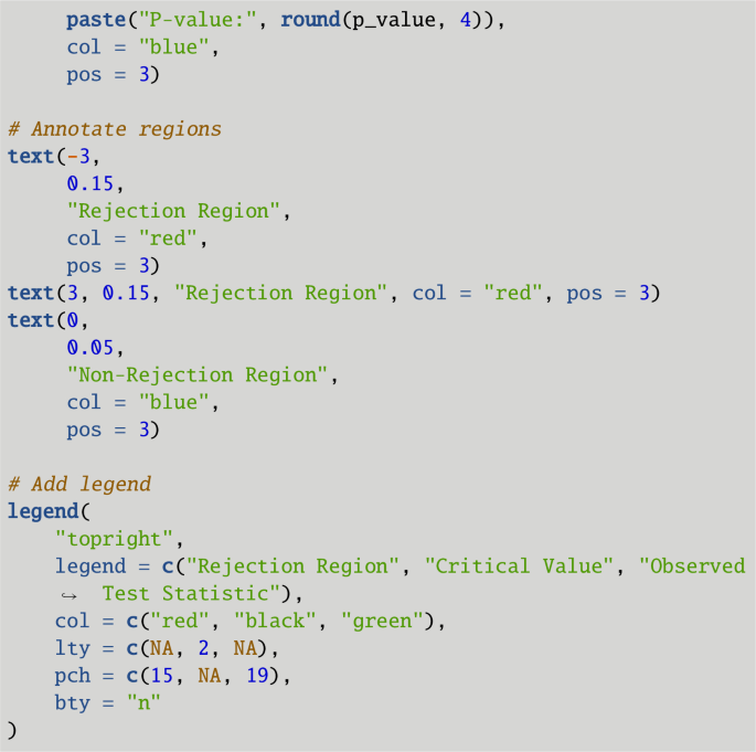 Basic Statistical Inference | SpringerLink