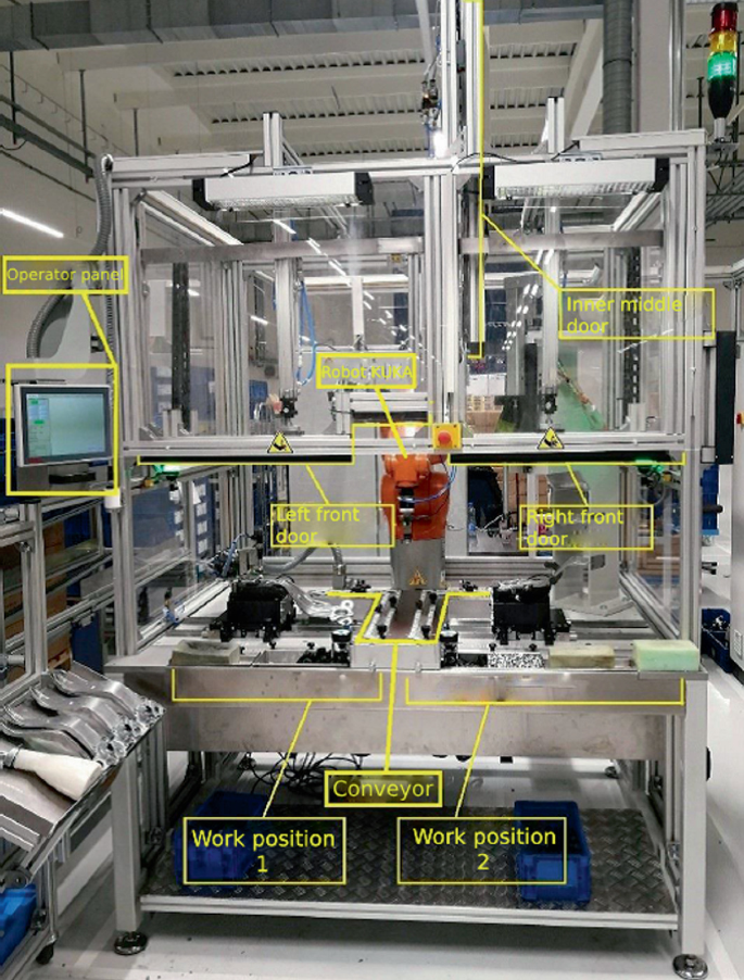 Intelligent Sensor Integration in Robotic Systems for High-Precision ...