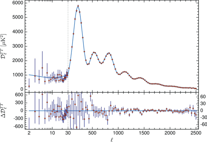 Background | SpringerLink