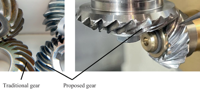 Some Features of the New Spiral Tooth Bevel Gear | Springer Nature Link