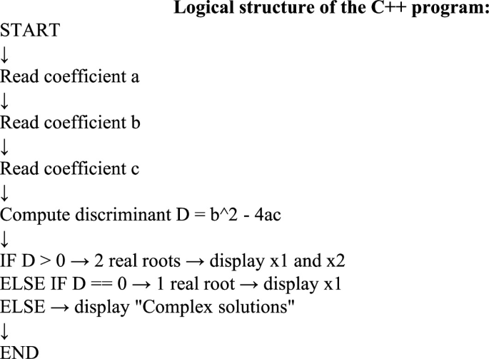 Design and Simulation of Mechatronic Learning Modules for Solving ...