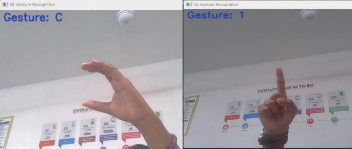 Hybrid ISL Recognition with Multilingual Speech Synthesis and ...