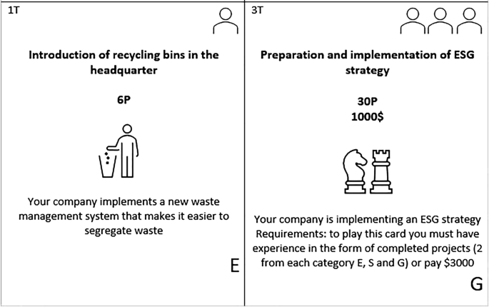 Serious Game on Serious Problems: Card-Game on ESG Information ...