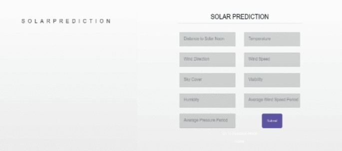 AI-Powered Predictive Modelling for Solar Energy Generation & Radiation ...