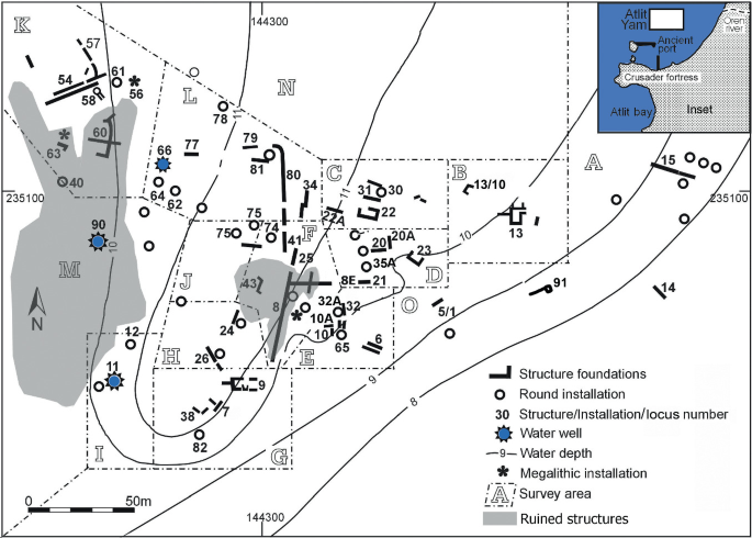 The Research Area of the PPNC Atlit-Yam Site | Springer Nature Link